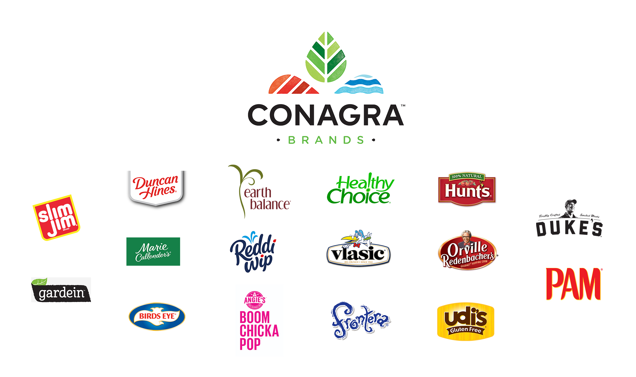Conagra Brands Logo Deals | dakora.com.co